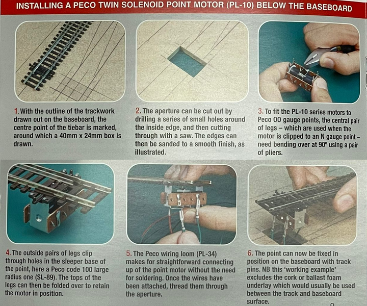 Peco Collection – Precision Model Works