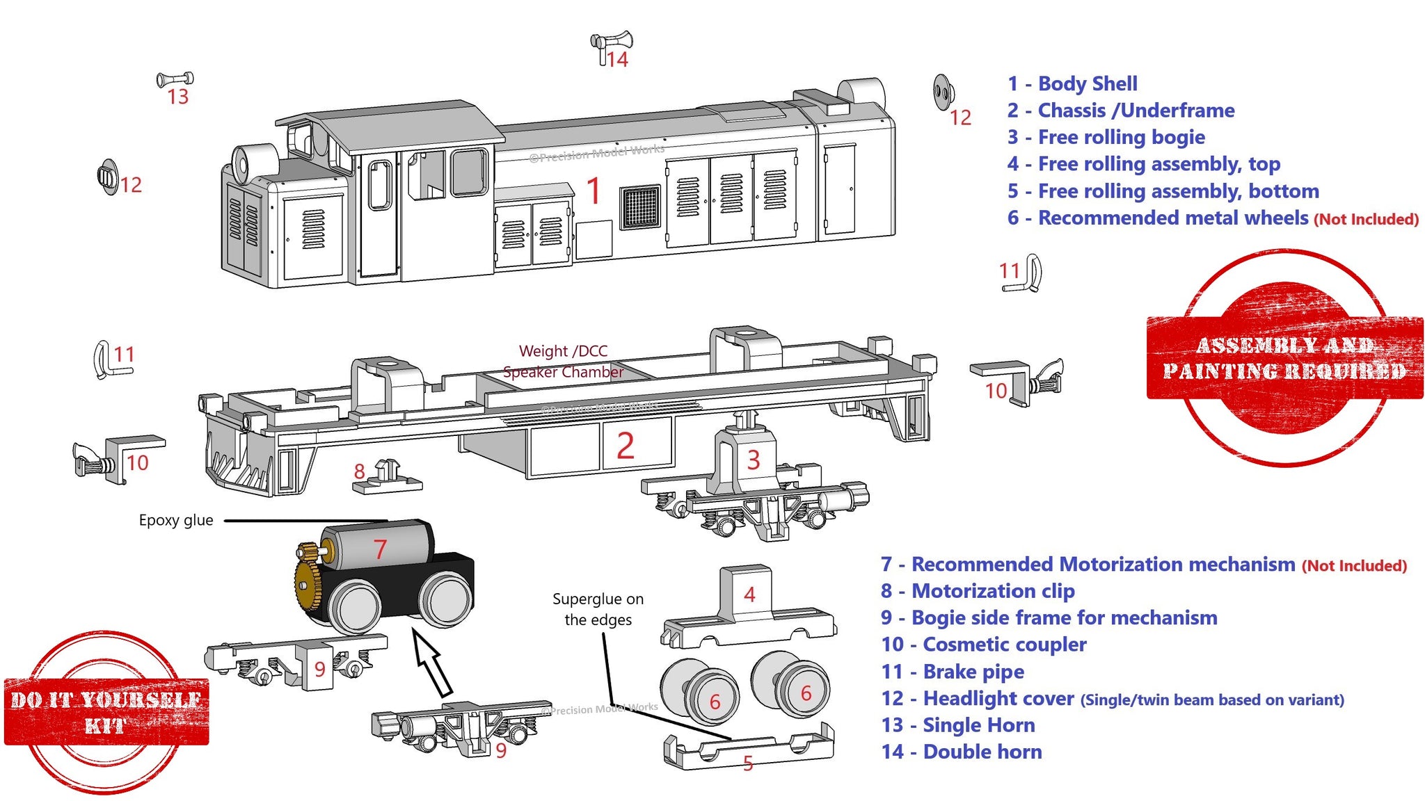 Gwalior built NDM5 In HOe – Precision Model Works