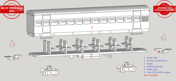 NG Passenger Coach - GS - HOe – Precision Model Works